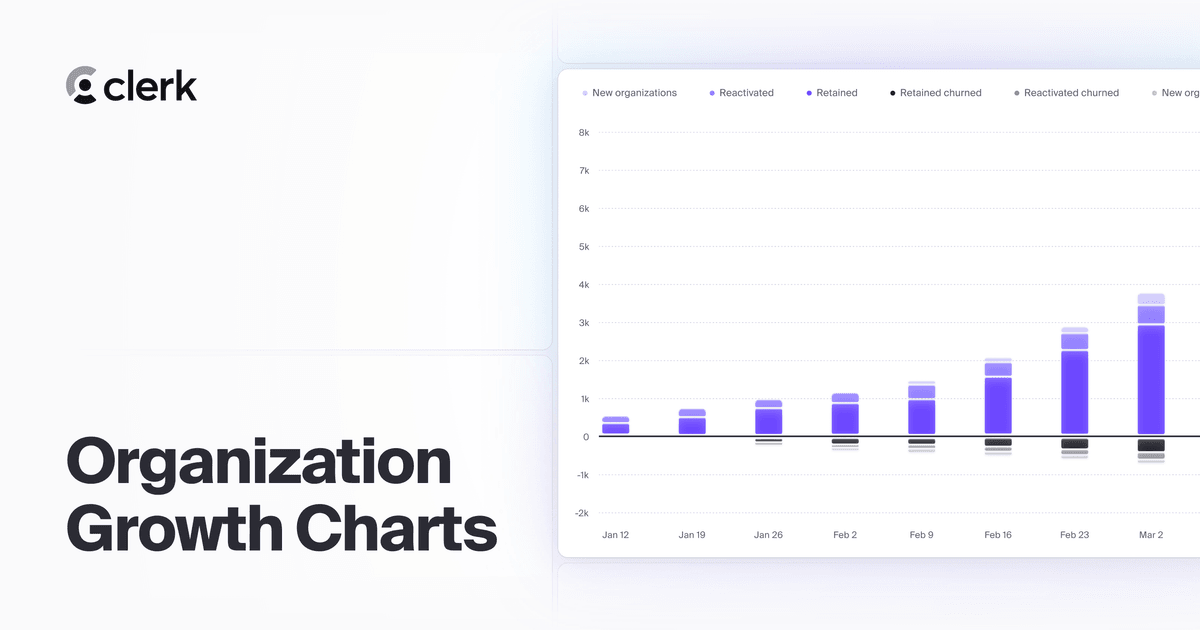 Organization Growth Analytics