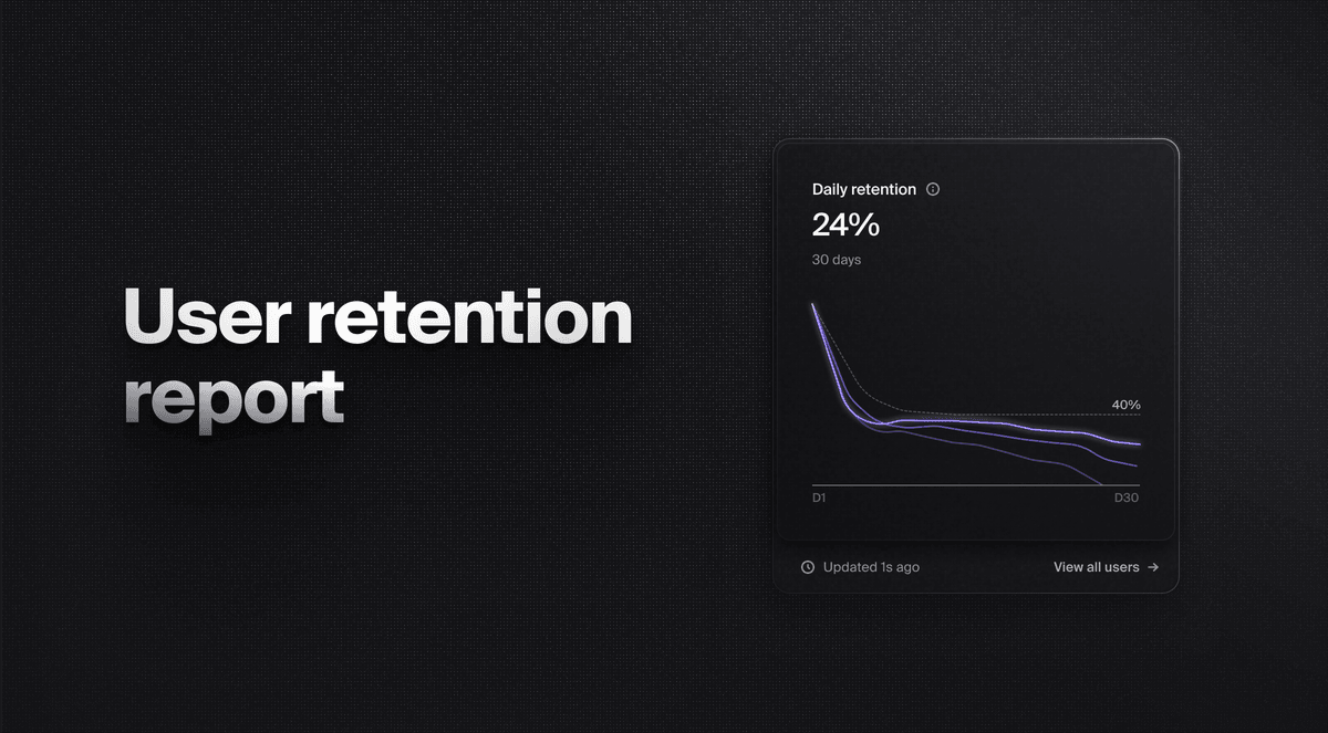 User retention report