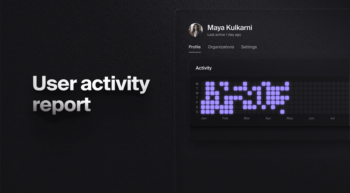 User activity report